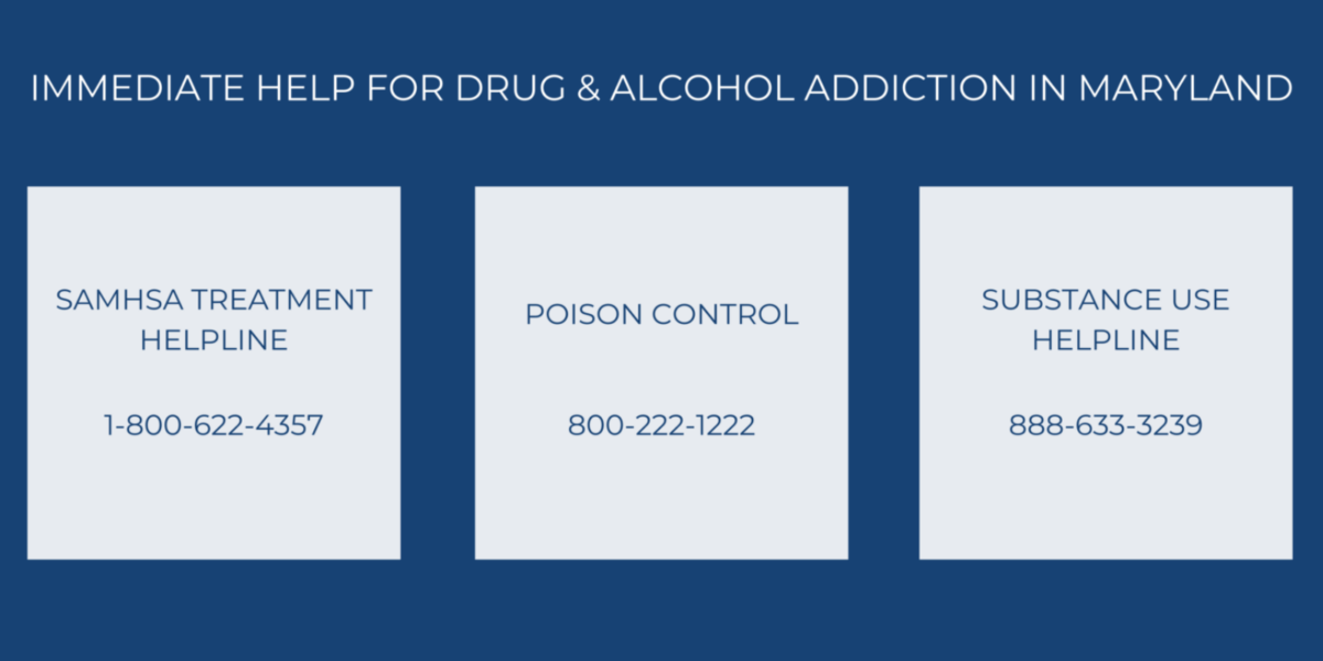 Maryland Drug & Alcohol Resource Centers | Sandstone Care