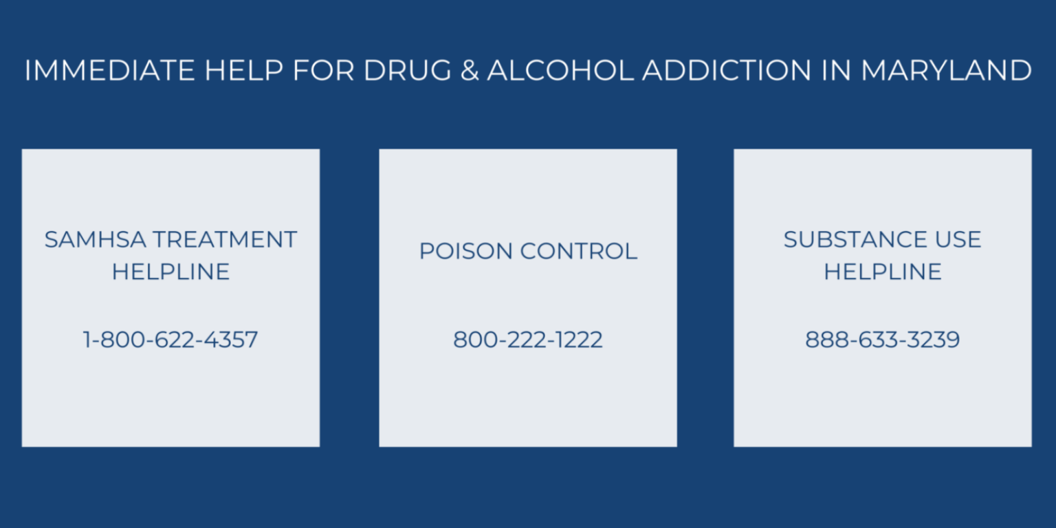 Maryland Drug & Alcohol Resource Centers | Sandstone Care