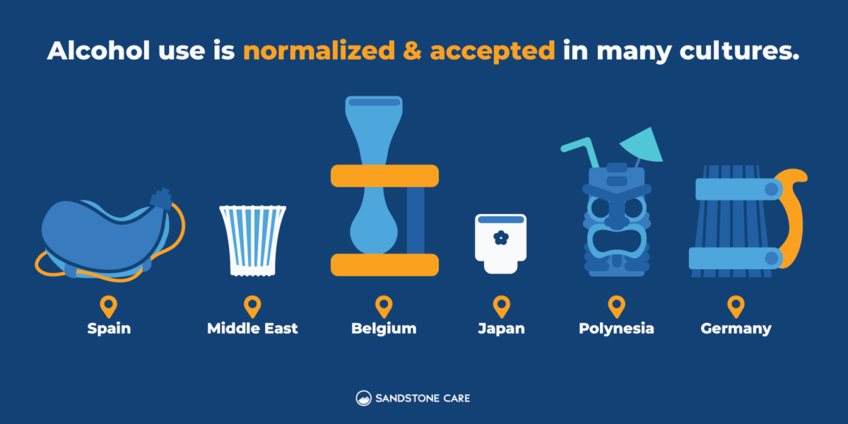 Is Alcohol a Drug? 7+ Facts That Explain Its True Role