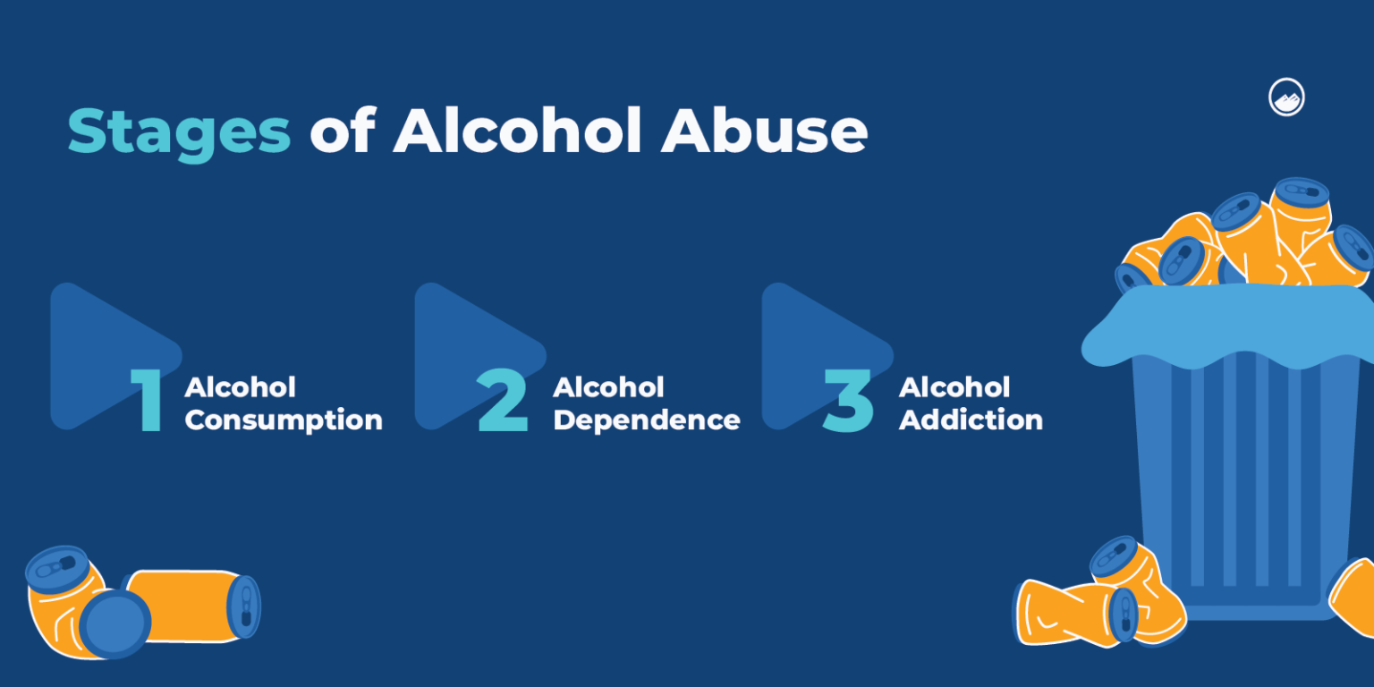 Is Alcohol a Drug? 7+ Facts That Explain Its True Role