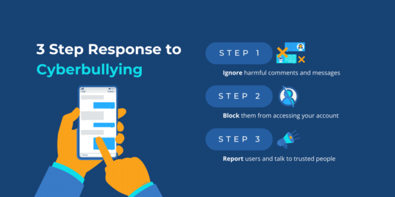 Cyberbullying | Why Talking About It Matters