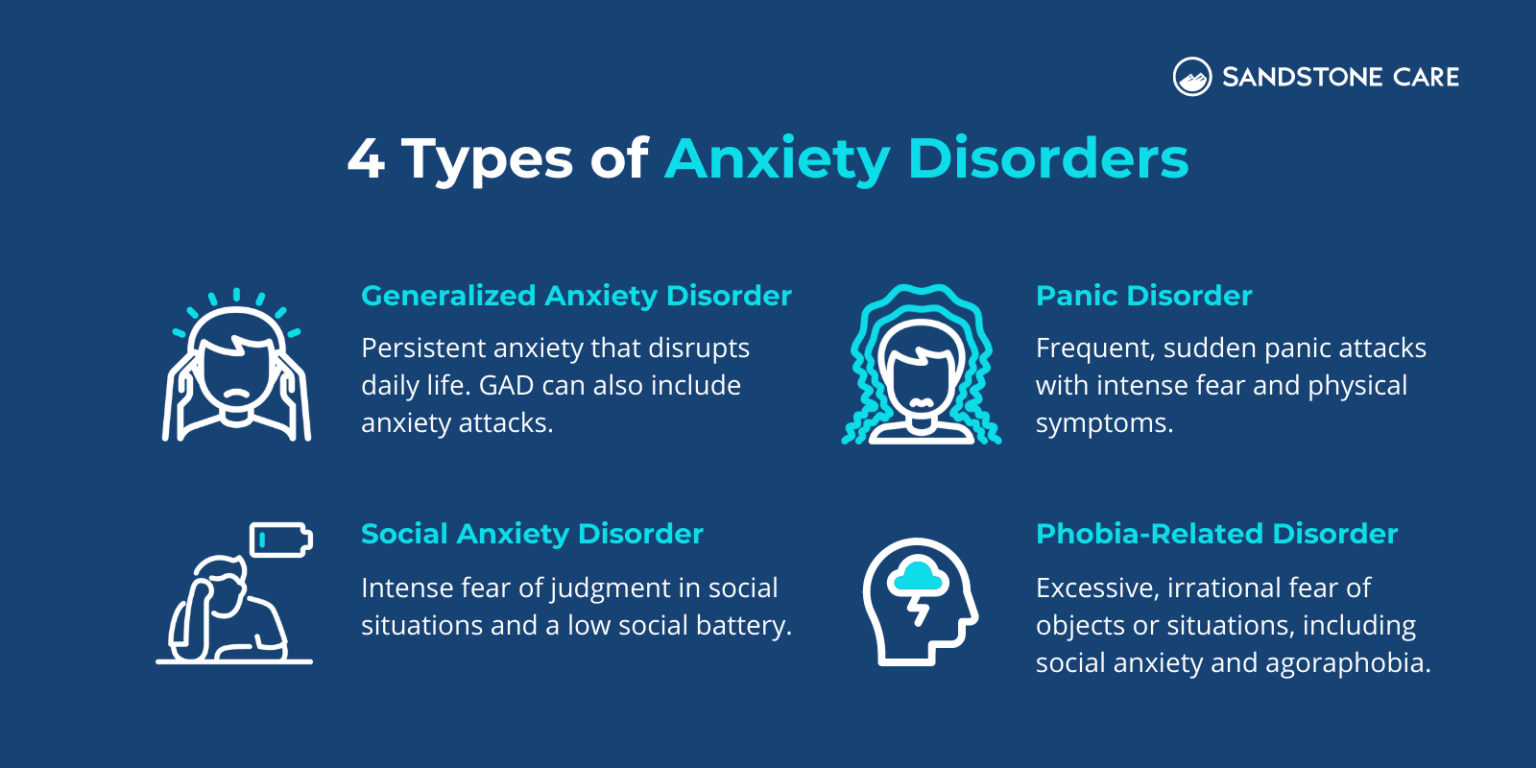 What Does Anxiety Feel Like? 11+ Answers for Finding Relief