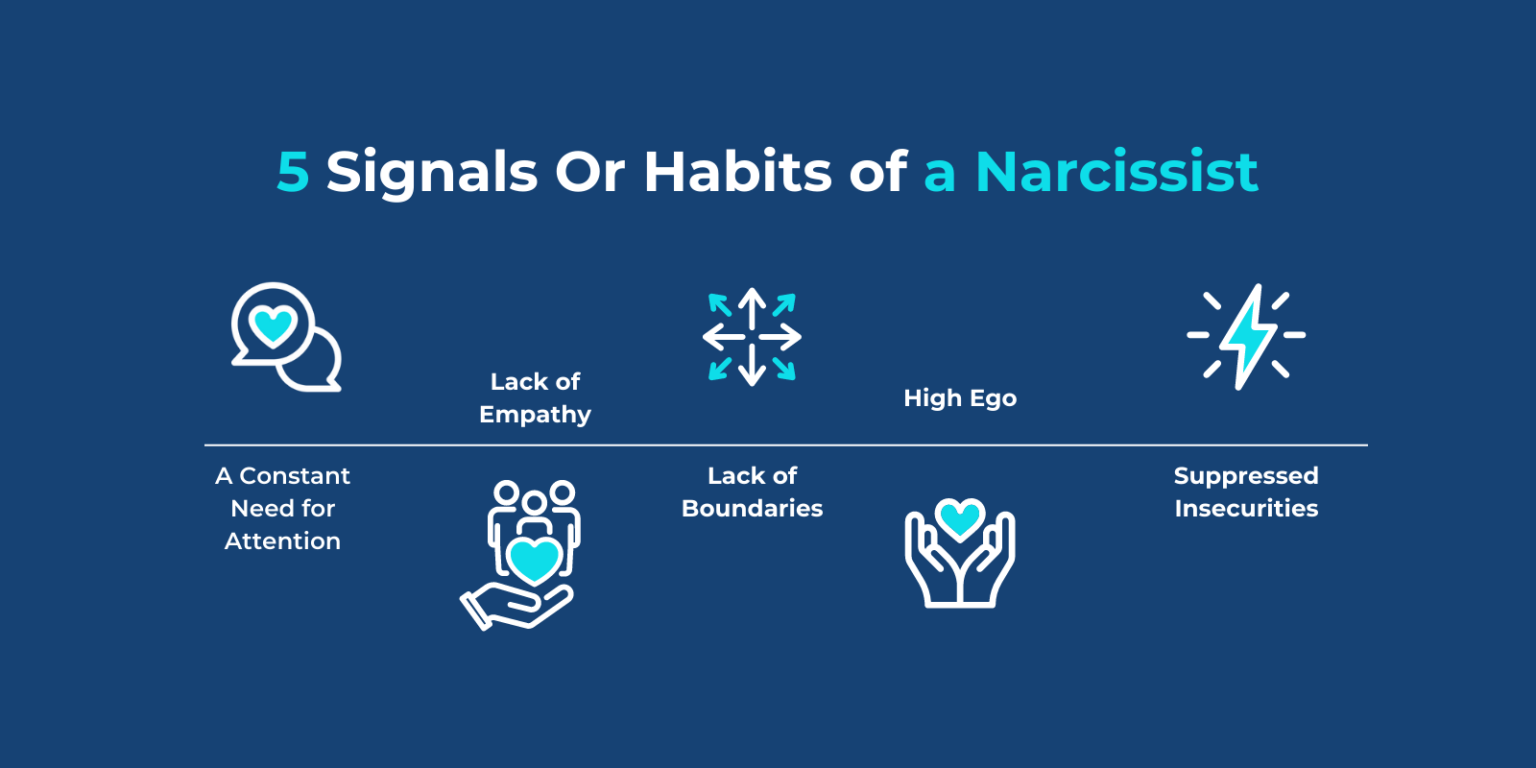 Narcissistic Personality Disorder | Recognizing NPD in Teens