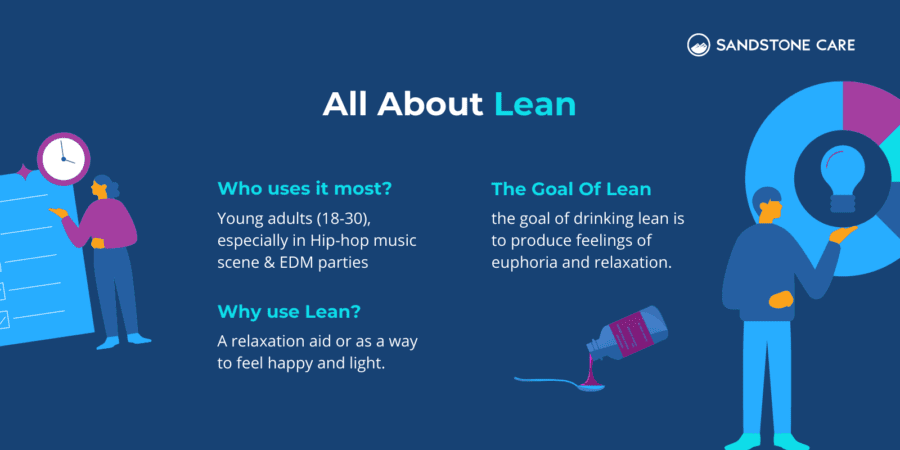 Lean (Drug): 15+ Shocking Purple Drank Facts