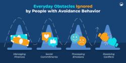 Avoidance Behavior | Why We Procrastinate & How to Stop