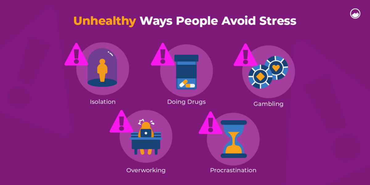 Avoidance Behavior | Why We Procrastinate & How to Stop