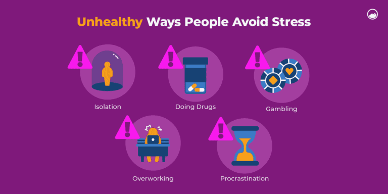 Avoidance Behavior | Why We Procrastinate & How to Stop