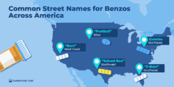Benzodiazepine Dependence: 7+ Ways Benzos Affect the Brain & Body