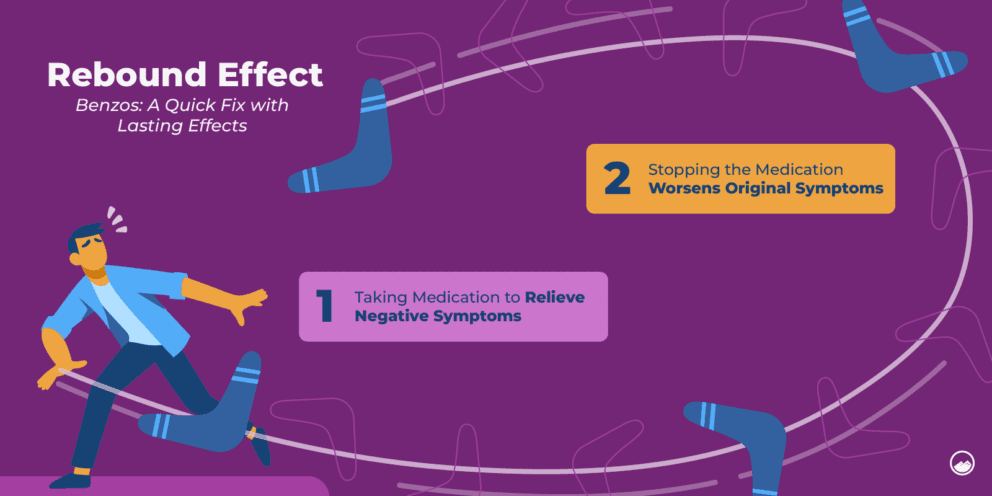 Benzodiazepine Dependence: 7+ Brain & Body Effects of Benzos