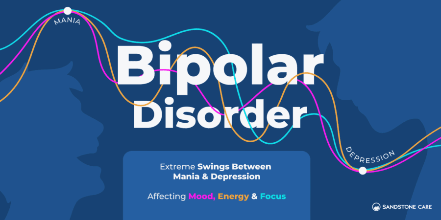 Bipolar Disorder | A Complete Guide to Symptoms & Treatment