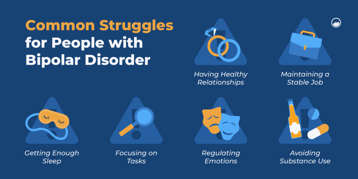 Bipolar Disorder | A Complete Guide to Symptoms & Treatment