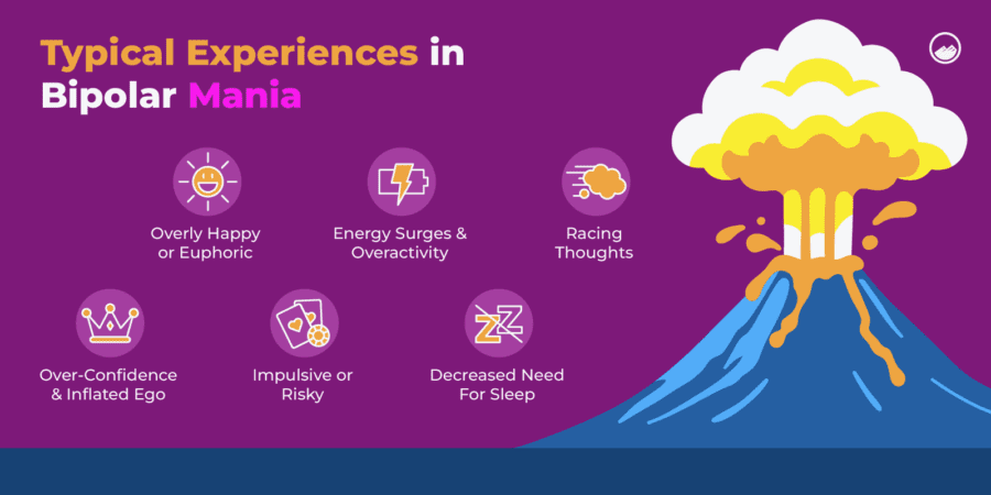 Bipolar Disorder | A Complete Guide to Symptoms & Treatment