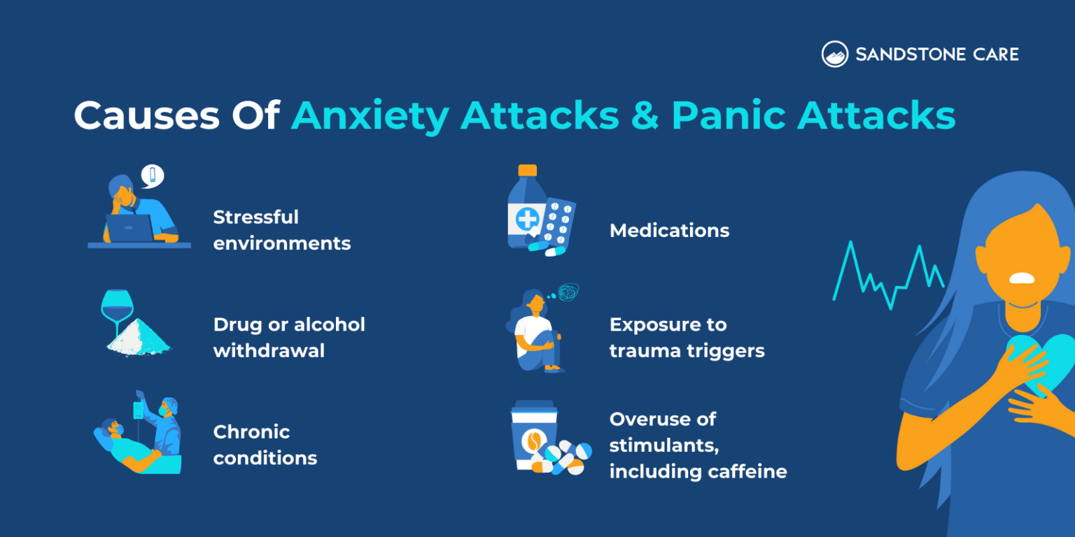 Panic vs Anxiety Attacks | Key Differences Explained Panic vs Anxiety Attacks | Key Differences Explained