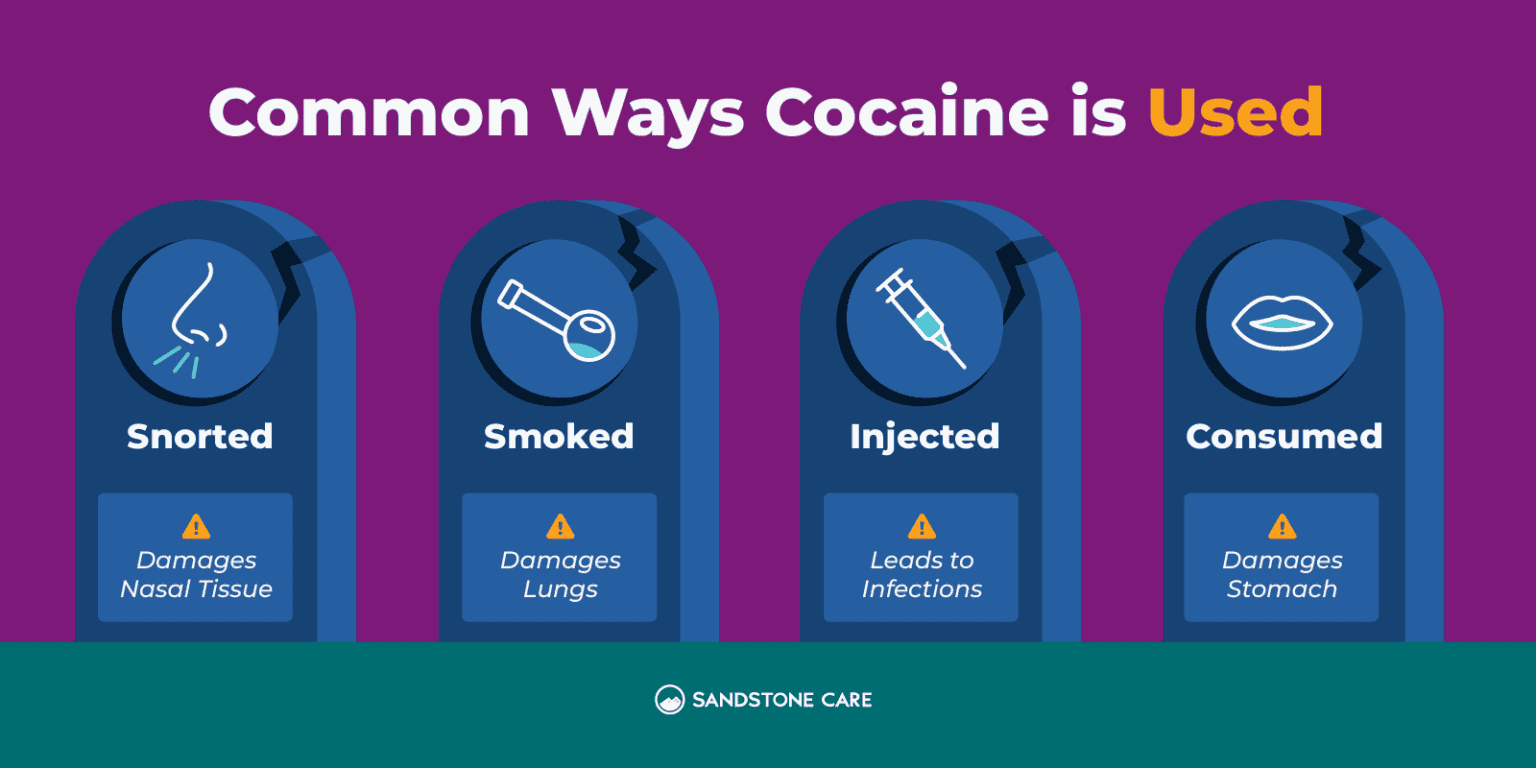 Cocaine Guide: In-Depth Look at Coke, Crack, & More