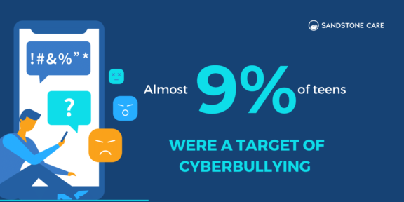 Cyberbullying | Why Talking About It Matters