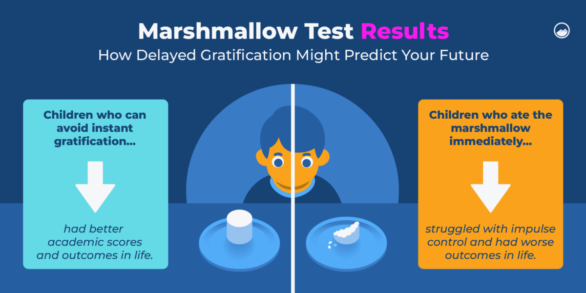 Delayed Gratification Tips | Sandstone Care