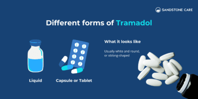 Tramadol: Addiction, Side Effects, & Interactions | Sandstone Care