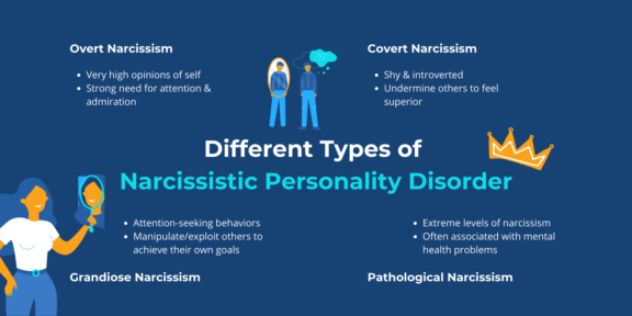 Narcissistic Personality Disorder | Recognizing NPD in Teens