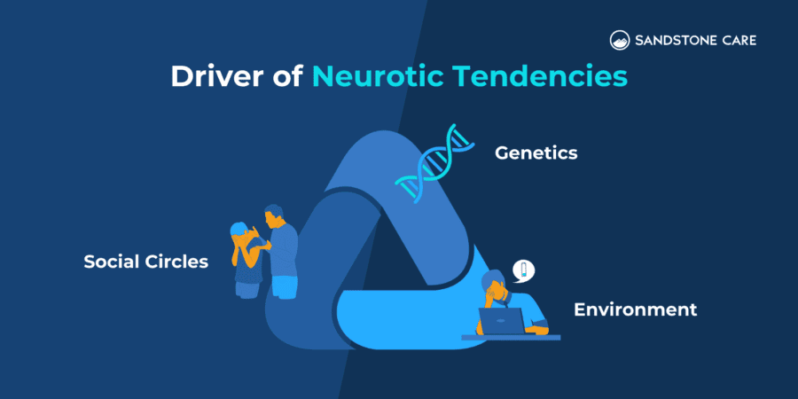 Neurotic: Behavior, Meaning, & 5 Tips to Cope | Sandstone Care