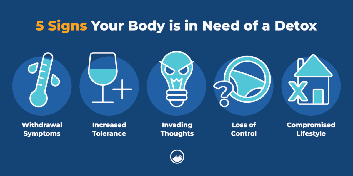 Drug Detox | 13+ Important Answers on Withdrawals & Medication