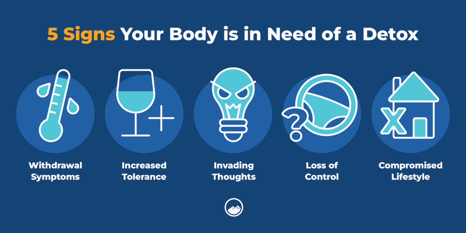 Drug Detox | 13+ Important Answers on Withdrawals & Medication