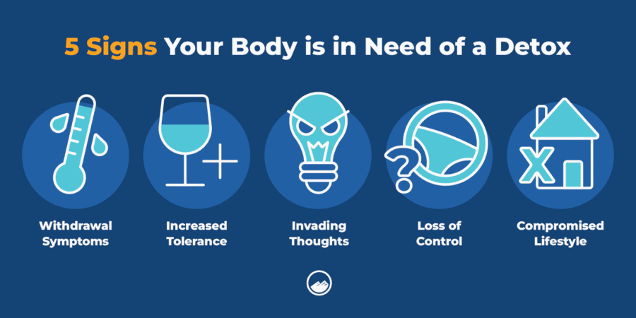 Drug Detox | 13+ Important Answers on Withdrawals & Medication