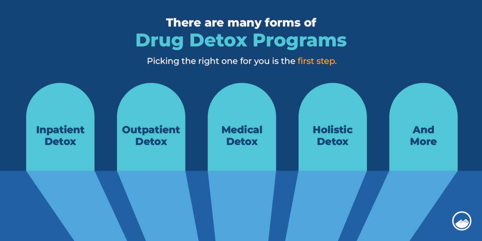 Drug Detox | 13+ Important Answers on Withdrawals & Medication