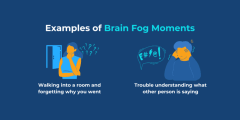 Brain Fog: Symptoms, Causes, & Treatment | Sandstone Care