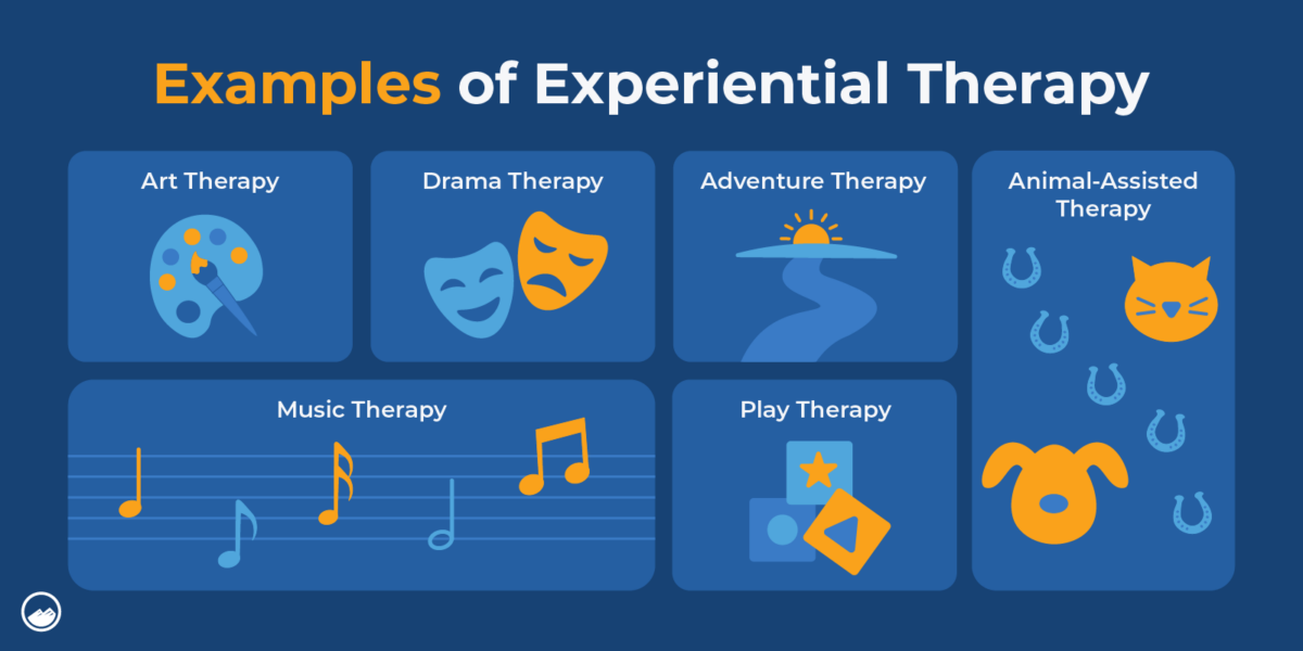 Experiential Therapy | 7+ Innovative Approaches for Healing