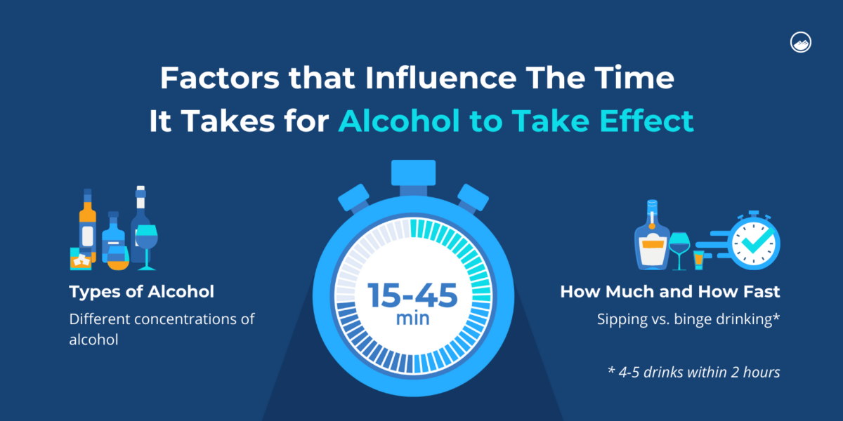 How Long Does Alcohol Stay in Your System? Key Facts