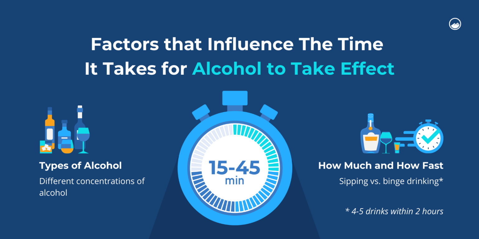 How Long Does Alcohol Stay in Your System? Key Facts
