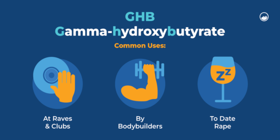 GHB Abuse | 10+ Must-Know Facts About Gamma-hydroxybutyrate