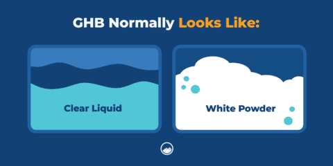 GHB Abuse | 10+ Must-Know Facts About Gamma-hydroxybutyrate