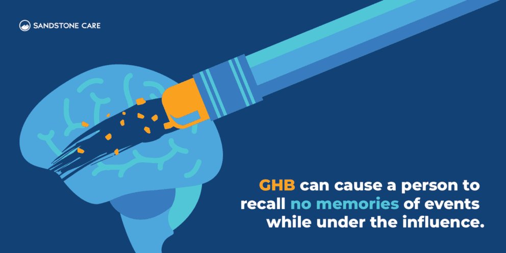 GHB Abuse | 10+ Must-Know Facts About Gamma-hydroxybutyrate