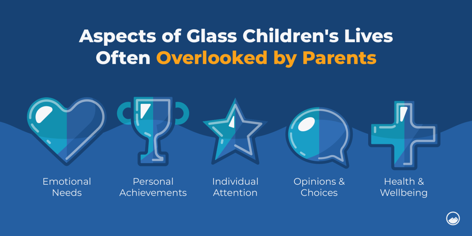 Glass Child | 11+ Helpful Tips for Overlooked Siblings & Parents