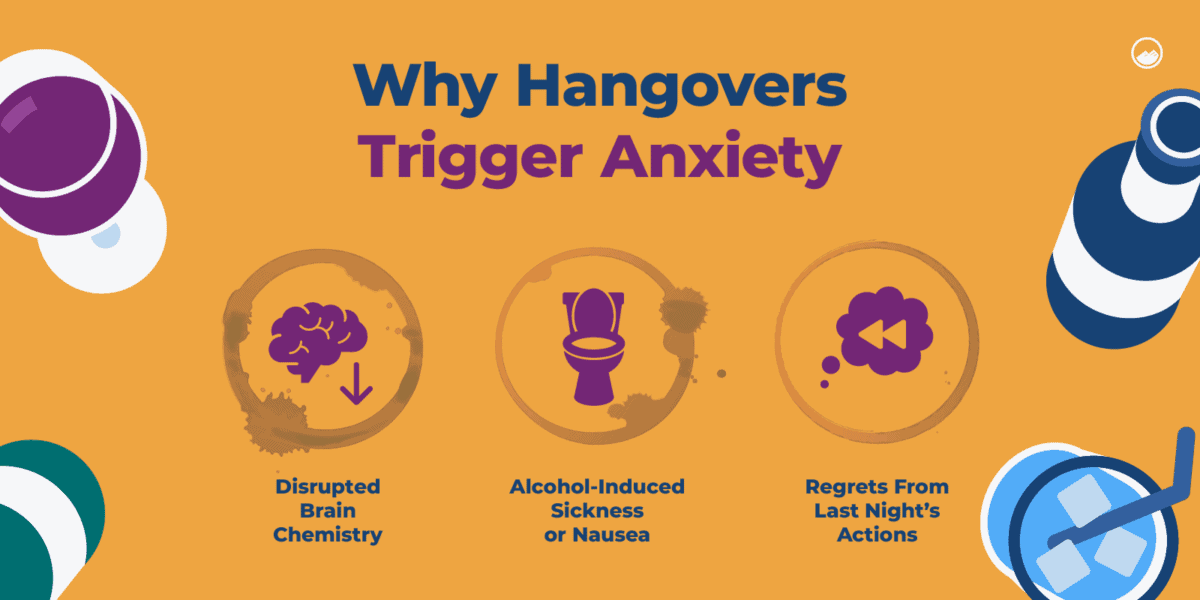 Hangxiety: Causes, Symptoms & How to Cope | Sandstone Care