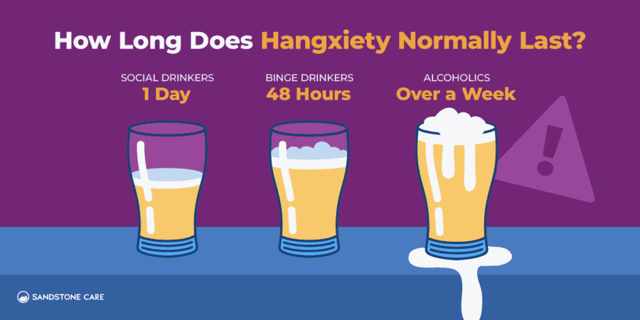 Hangxiety: Causes, Symptoms & How to Cope | Sandstone Care