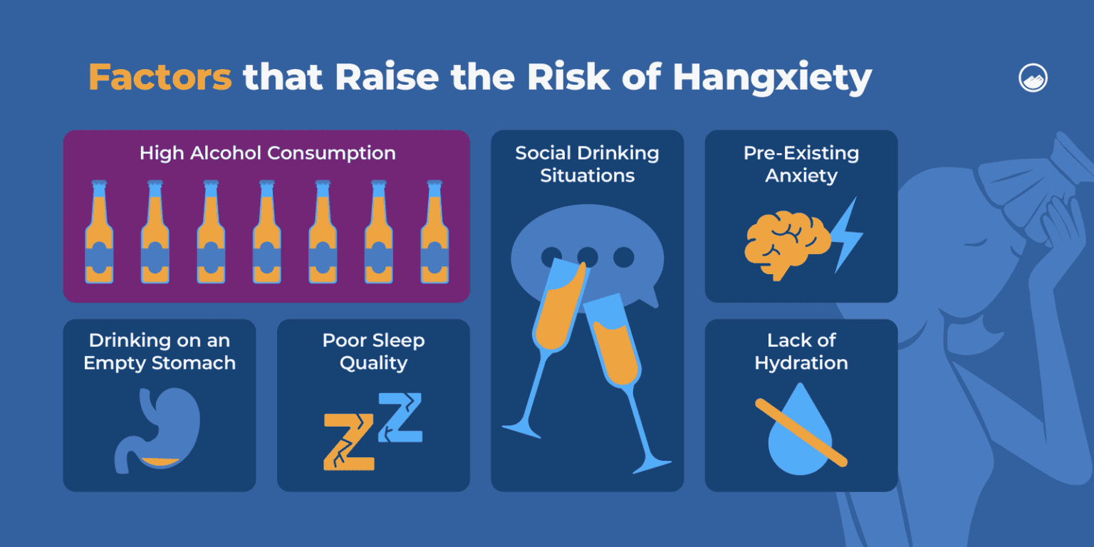 Hangxiety: Causes & Ways To Cope With Hangover Anxiety