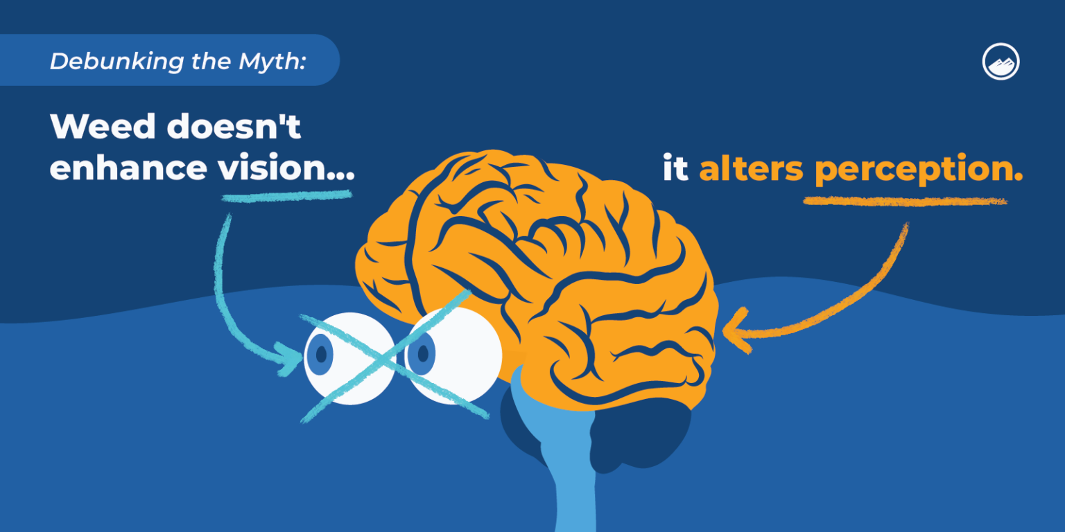 High Eyes | Causes, Symptoms, and How to Address Them