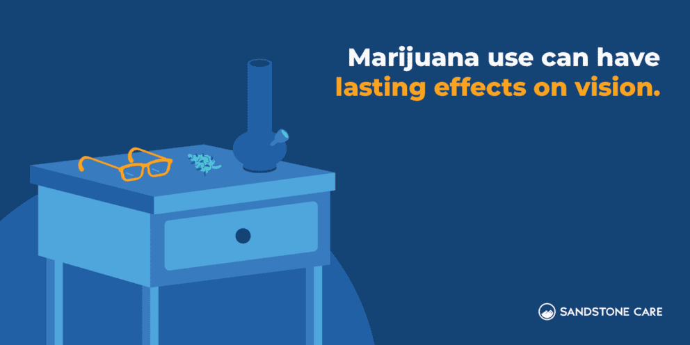 High Eyes | Causes, Symptoms, and How to Address Them