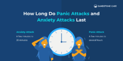 Panic vs Anxiety Attacks | Key Differences Explained