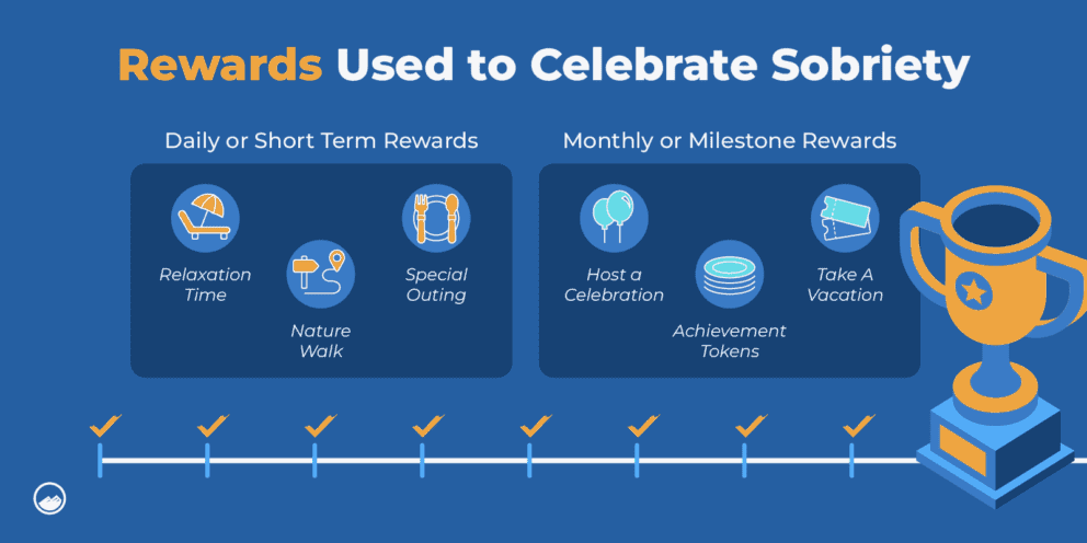 How to Stay Sober | 9+ Tips to Build a Sober Community