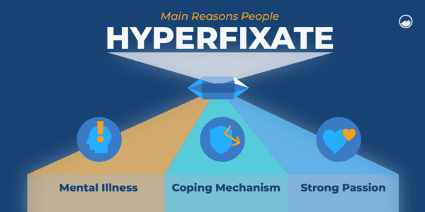 Hyperfixation | What It Is and How to Break Free