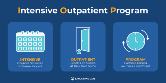 What Is IOP? Intensive Outpatient Program | Sandstone Care