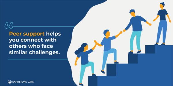 What Is IOP?: 17 Questions About Intensive Outpatient Programs