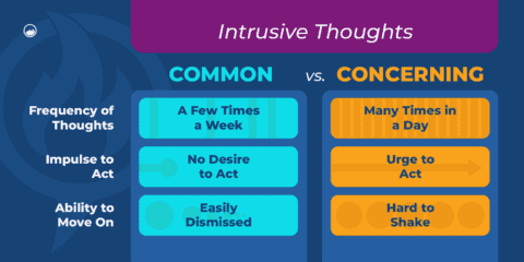Intrusive Thoughts: When to Worry & Get Help | Sandstone Care