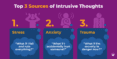 Intrusive Thoughts: When to Worry & Get Help | Sandstone Care