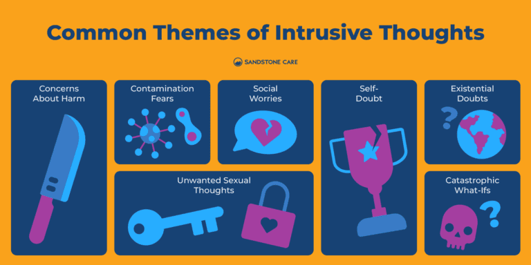 Intrusive Thoughts: When Should You Worry About Unwanted Thoughts?