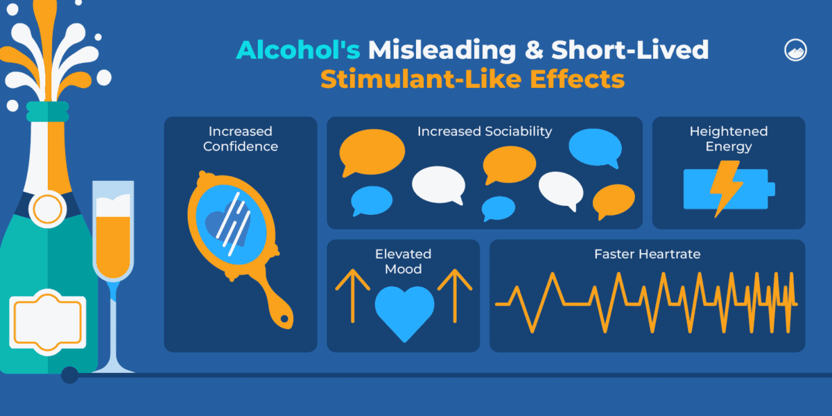 Is Alcohol a Depressant: 11+ Drinking Effects that Slow Your Body