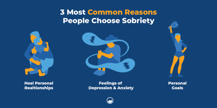 Sobriety | A Comprehensive Guide to Staying Sober